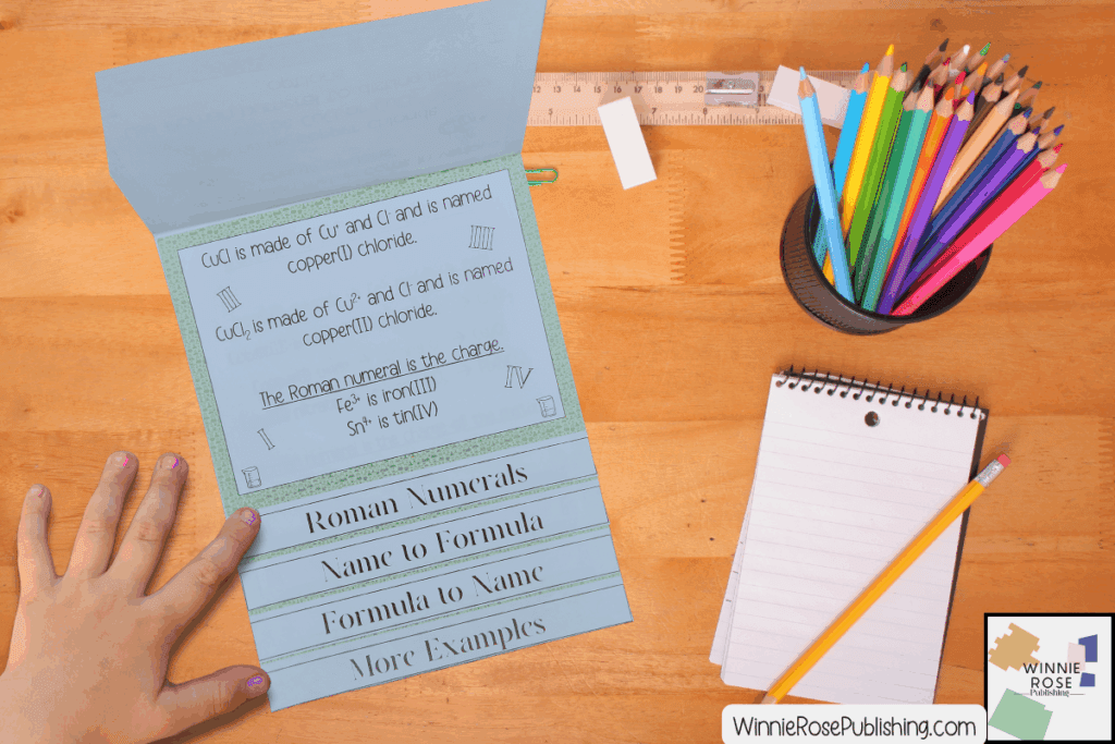 How to improve student learning with foldables in your chemistry ...
